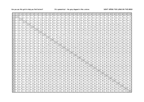 Huge Times Table Grid Up To 30 x 30 by Stanleymonkey - Teaching ...