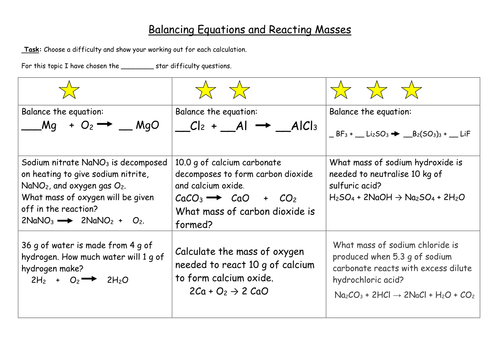 Differentiated Worksheet on Reacting Masses for GCSE Chemistry ...