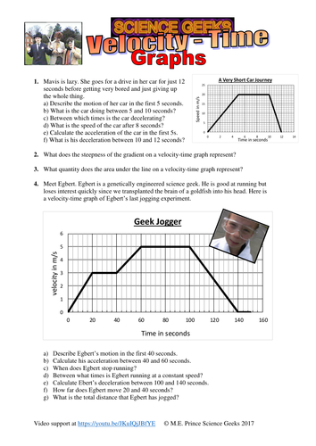 PHYSICS - Velocity - Time Graphs! | Teaching Resources