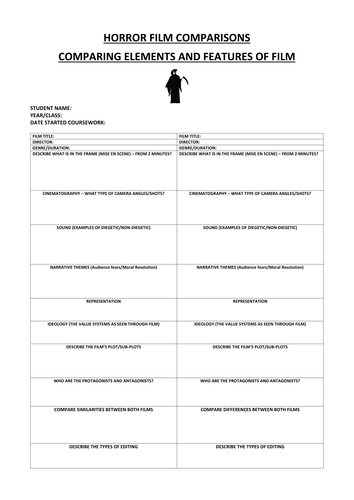 HORROR GENRE - COMPARING FILM | Teaching Resources