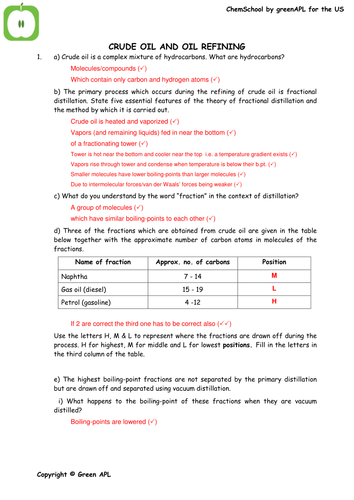 Crude Oil | Teaching Resources