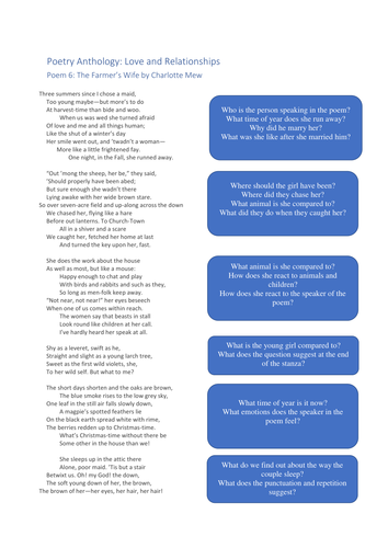 AQA English Literature Anthology The Farmers Bride | Teaching Resources AQA English Literature Anthology The Farmers Bride | Teaching Resources