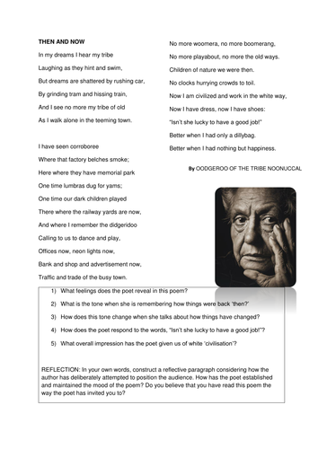 Australian identity - Representations of Indigenous Australians ...