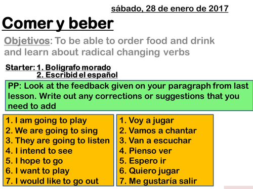 Secondary Spanish teaching resources | TES