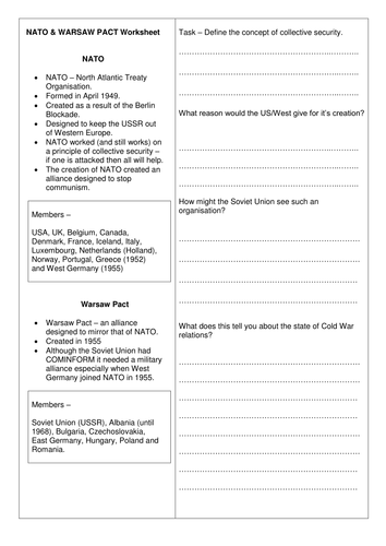 NATO and Warsaw Pact | Teaching Resources