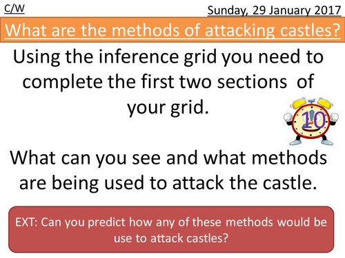 Methods of Attacking Castles | Teaching Resources Methods of Attacking Castles | Teaching Resources
