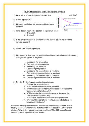 Secondary chemistry teaching resources: Rates and reactivity | TES