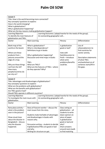 Primary people and environment teaching resources: Resource management ...