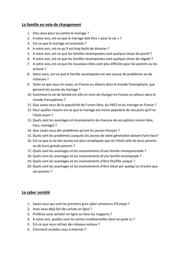 New AS French Speaking: questions for topics | Teaching Resources
