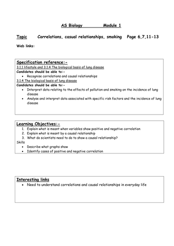 AS Biology - Lungs teaching materials (Lesson materials, worksheets ...