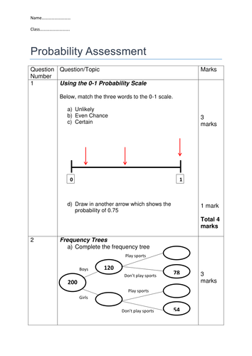 Probability Assessment | Teaching Resources