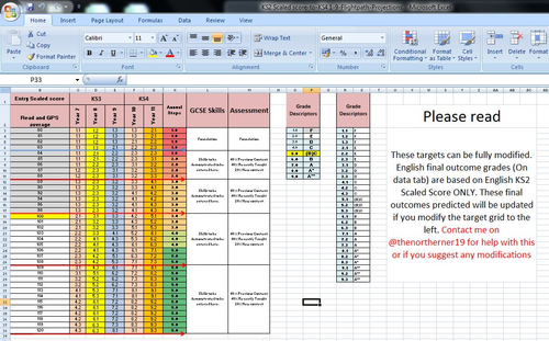1-9 Target Grade forecaster using Scaled Scores - including cohort ...