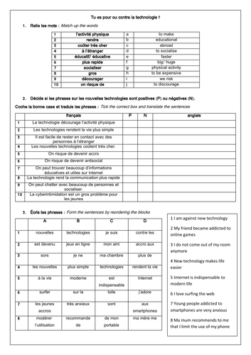 French GCSE/ KS3 Technology & Internet: benefits & problems (les ...