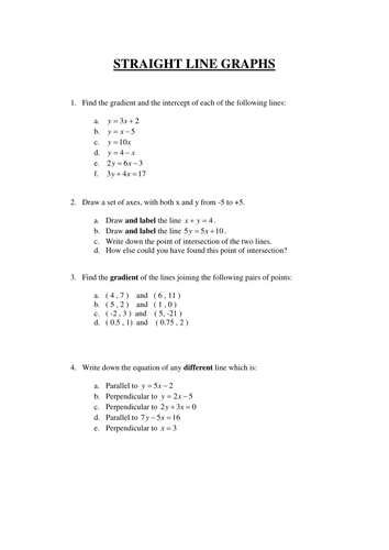 Straight line graphs (GCSE Maths revision) | Teaching Resources Straight line graphs (GCSE Maths revision) | Teaching Resources