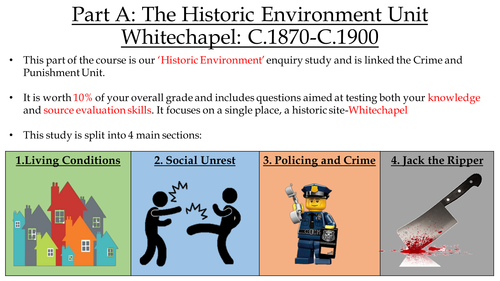 Edexcel (9-1) Historical Environment WhiteChapel: What is an Historical ...