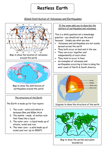 GCSE GEOGRAPHY REVISION - RESTLESS EARTH | Teaching Resources