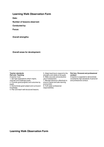 Learning Walk Proforma | Teaching Resources