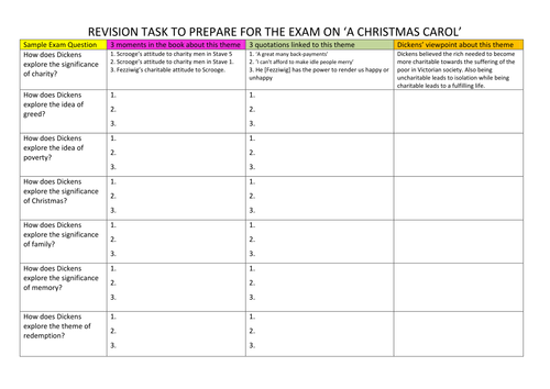 Revision task sheet for A Christmas Carol with differentiated tasks ...
