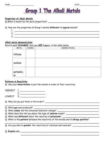 C2.2 - Group 1 - The Alkali Metals | Teaching Resources