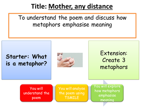 Mother, any distance poetry lesson | Teaching Resources