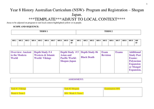 Gcmem's Shop - Teaching Resources - TES