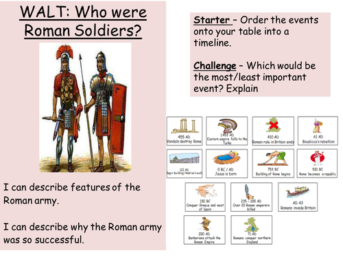 Roman Army/Soldiers | Teaching Resources