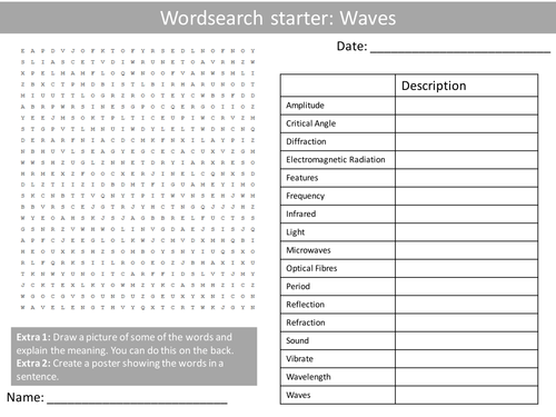 Science Physics Waves Wordsearch Crossword Anagrams Keyword Starters ...