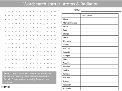 Science Physics Atoms & Radiation Wordsearch Crossword Anagrams Keyword ...