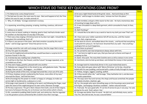 Which Stave do these 42 key quotations come from? (A Christmas Carol ...