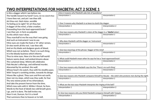 Macbeth: Act 2 Scene 1 (is this a dagger) soliloquy worksheets for ...
