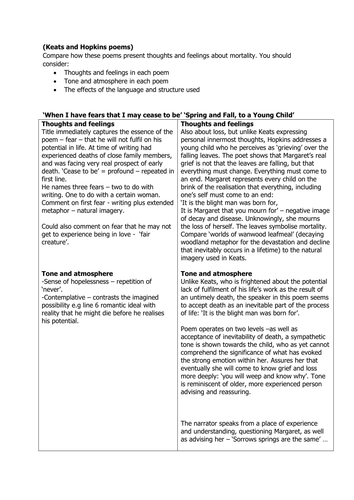 OCR Youth and Age. Notes on comparative essay: Keats and Hopkins ... OCR Youth and Age. Notes on comparative essay: Keats and Hopkins ...