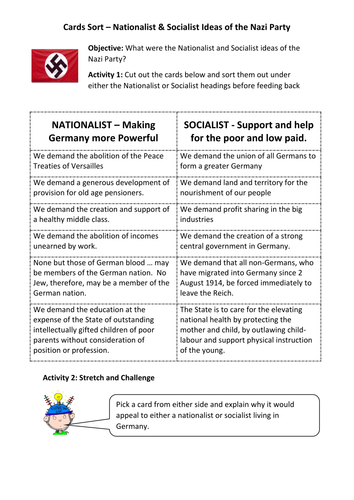 Card Sort: Nationalist & Socialist Aims of the Nazi Party in 1920 ...