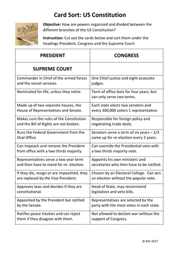 Card Sort: US Constitution | Teaching Resources