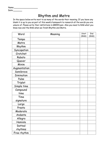 AQA Music Rhythm (exploring writing rhythms) | Teaching Resources