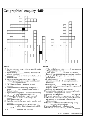 Secondary geography teaching resources | TES