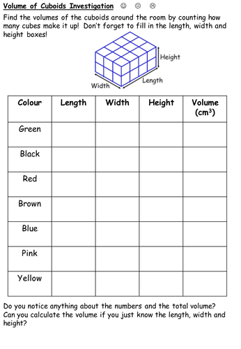 Volume of cuboids investigation - differentiated | Teaching Resources Volume of cuboids investigation - differentiated | Teaching Resources