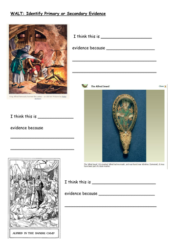 Primary or secondary evidence? | Teaching Resources