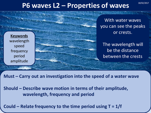 new 2018 AQA GCSE Physics / Trilogy Science. P6 Waves - Properties of ...