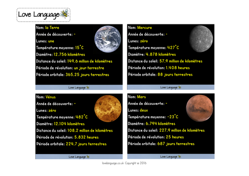 lovelanguage's shop - Teaching Resources - TES