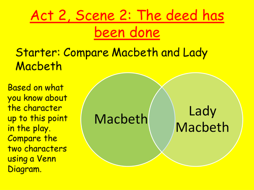 Macbeth Act 2, Scene 2 | Teaching Resources