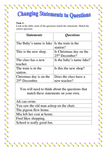 Statements to Questions and Possibilities to Certainties | Teaching ...