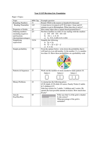 New 9-1 GCSE Maths Practice Papers Set 6 Revision Grids | Teaching ...