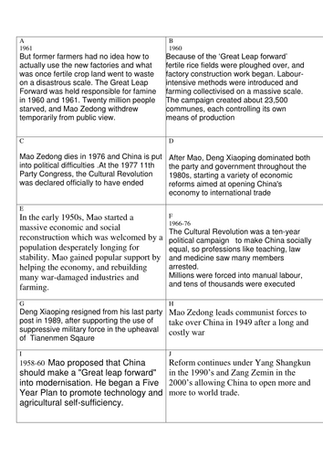 Chronology of Mao`s dictatorship | Teaching Resources