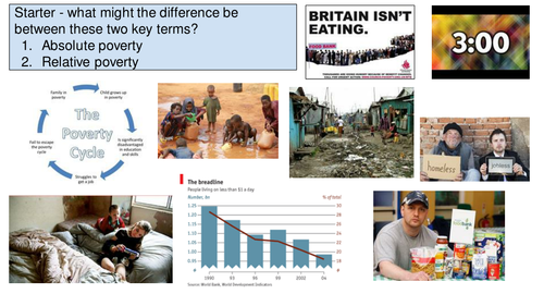 iGCSE/GCSE Economics Poverty | Teaching Resources