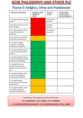 AQA Religious Studies A PLC Checklist: Theme E Religion, Crime and ... AQA Religious Studies A PLC Checklist: Theme E Religion, Crime and ...