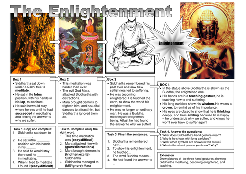 Buddhism the 4 Noble truths and Eightfold path | Teaching Resources