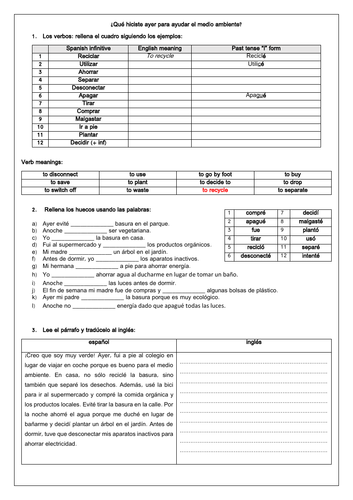 Spanish El Medio Ambiente & the Past Tense: Environment Issues ...