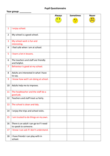 Early years whole school teaching resources: Performance management | TES