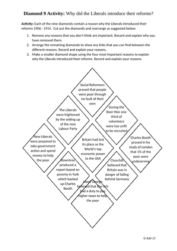 Diamond 9 Activity: Why did the Liberals introduce their reforms 1906 ...
