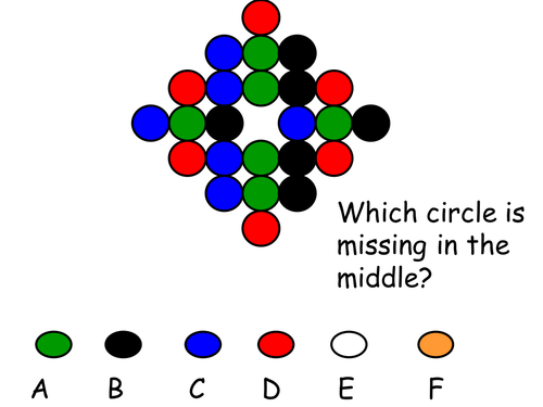Circuits lesson KS3 | Teaching Resources Circuits lesson KS3 | Teaching Resources